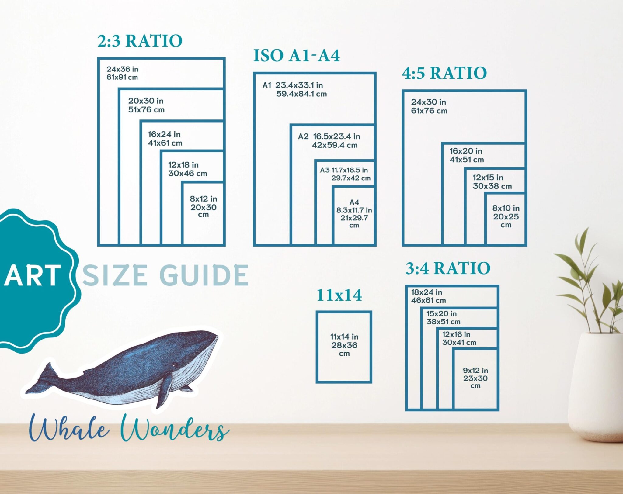 Animals of Europe Educational Poster – Watercolor Wildlife Map ...